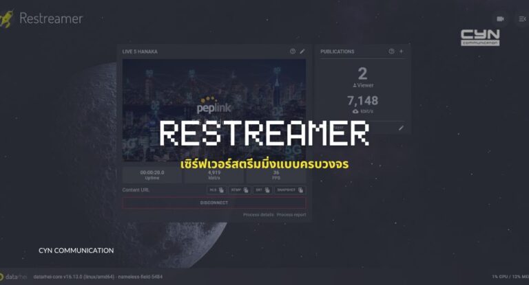 บทความข่าวสาร | CYN Communication