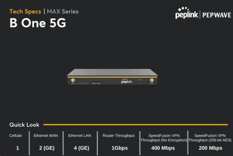 Peplink B One 5G | CYN Communication