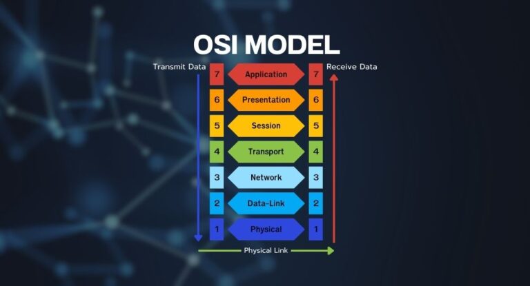 OSI 7 Layers Models คืออะไร? | CYN Communication